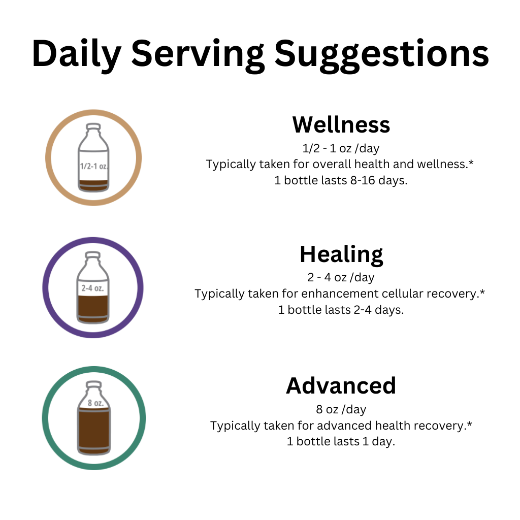 Haelan 951 – Haelan Products Inc.